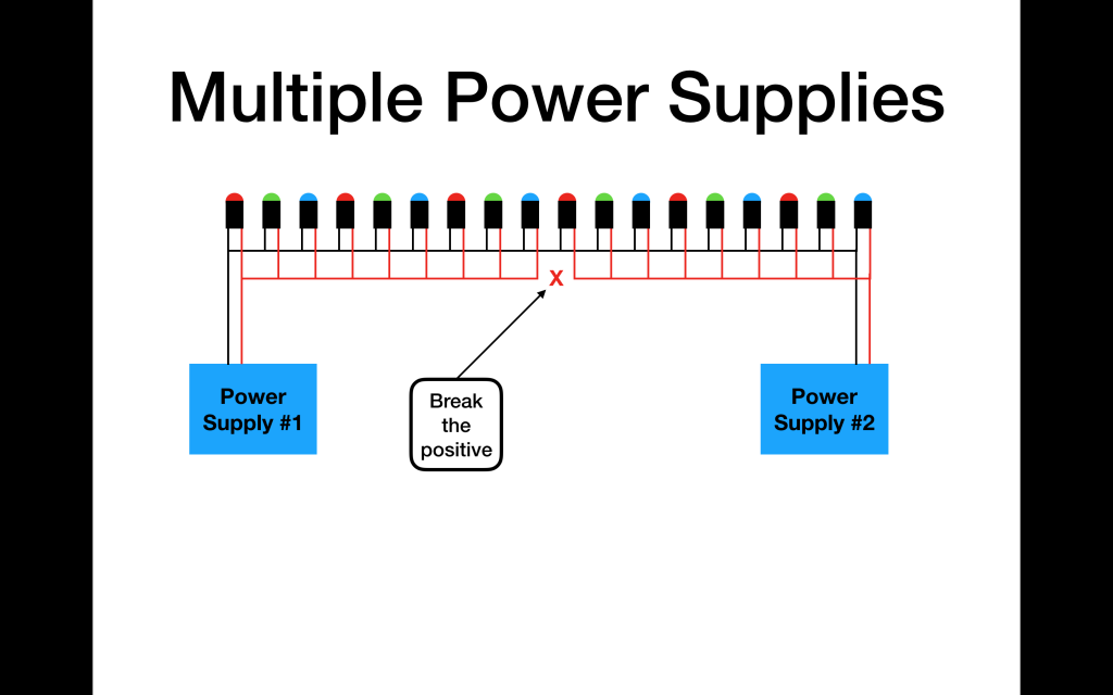 Injecting Power For RGB Pixels | Canispater
